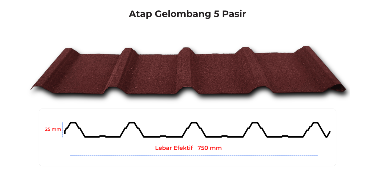 8 Kelebihan Atap Berbahan Spandek Pasir - Nusa Indah Metalindo